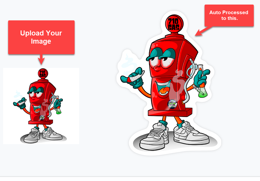 Custom Stickers and Labels – AV Grafx